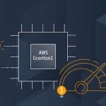 用实例说话：亚马逊云科技云原生自研处理器Amazon Graviton2发力中国云界-维端网